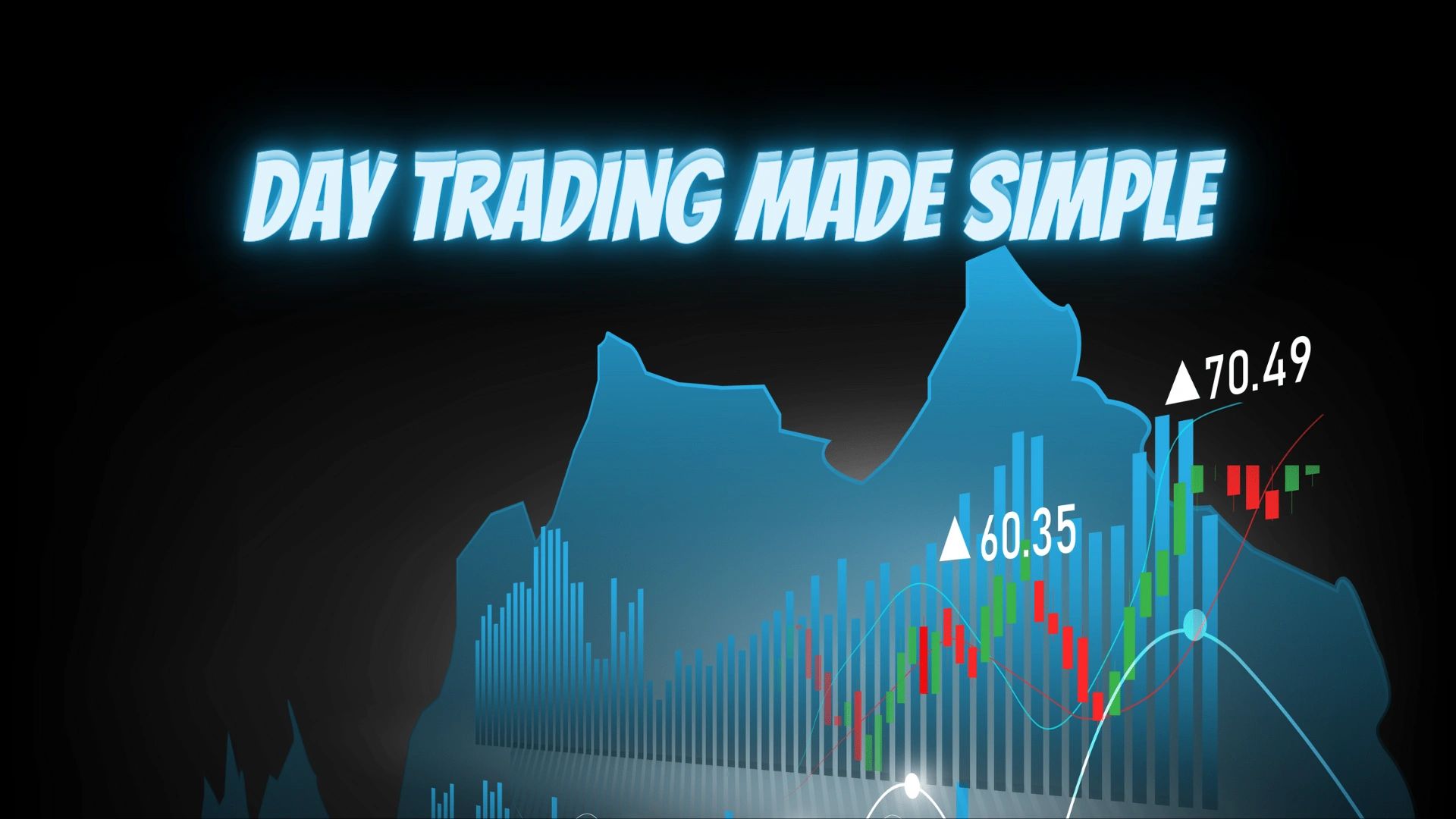 DAY TRADING MADE SIMPLE