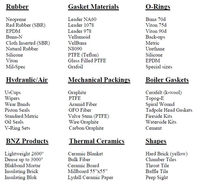 Products | RI Packing and Insulation