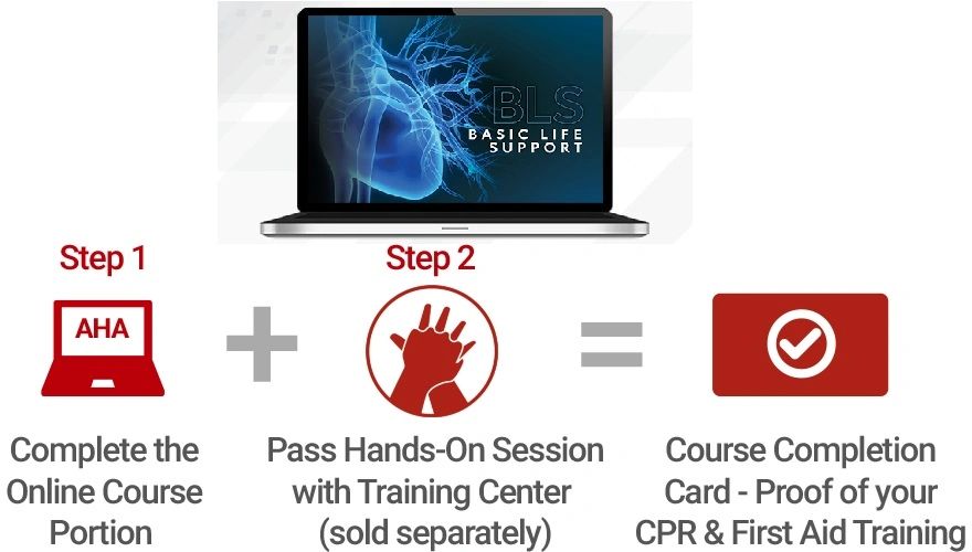 HeartCode BLS BLENDED Hands-On Skills Session in Tuscaloosa ($97 Total)