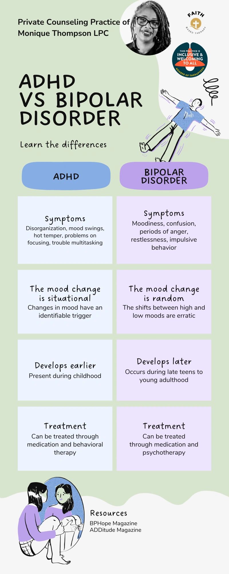ADHD vs Bipolar Disorder: Learn the differences