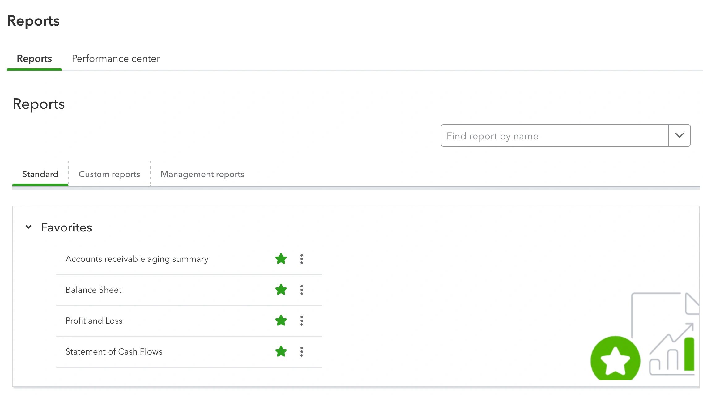 Unlocking Financial Insight: Must-Run Reports in QuickBooks