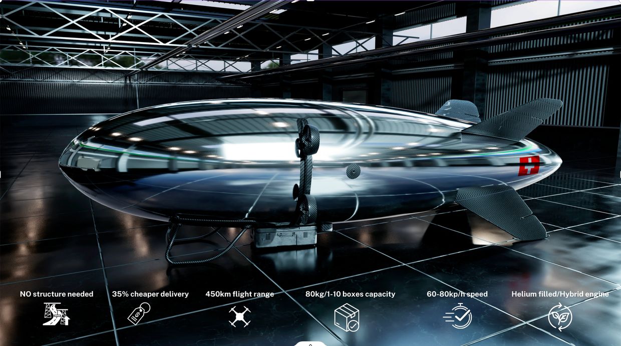 Small airships USA,EU, Middle east. Airship delivery