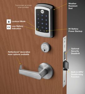 Commercial Smart Locks