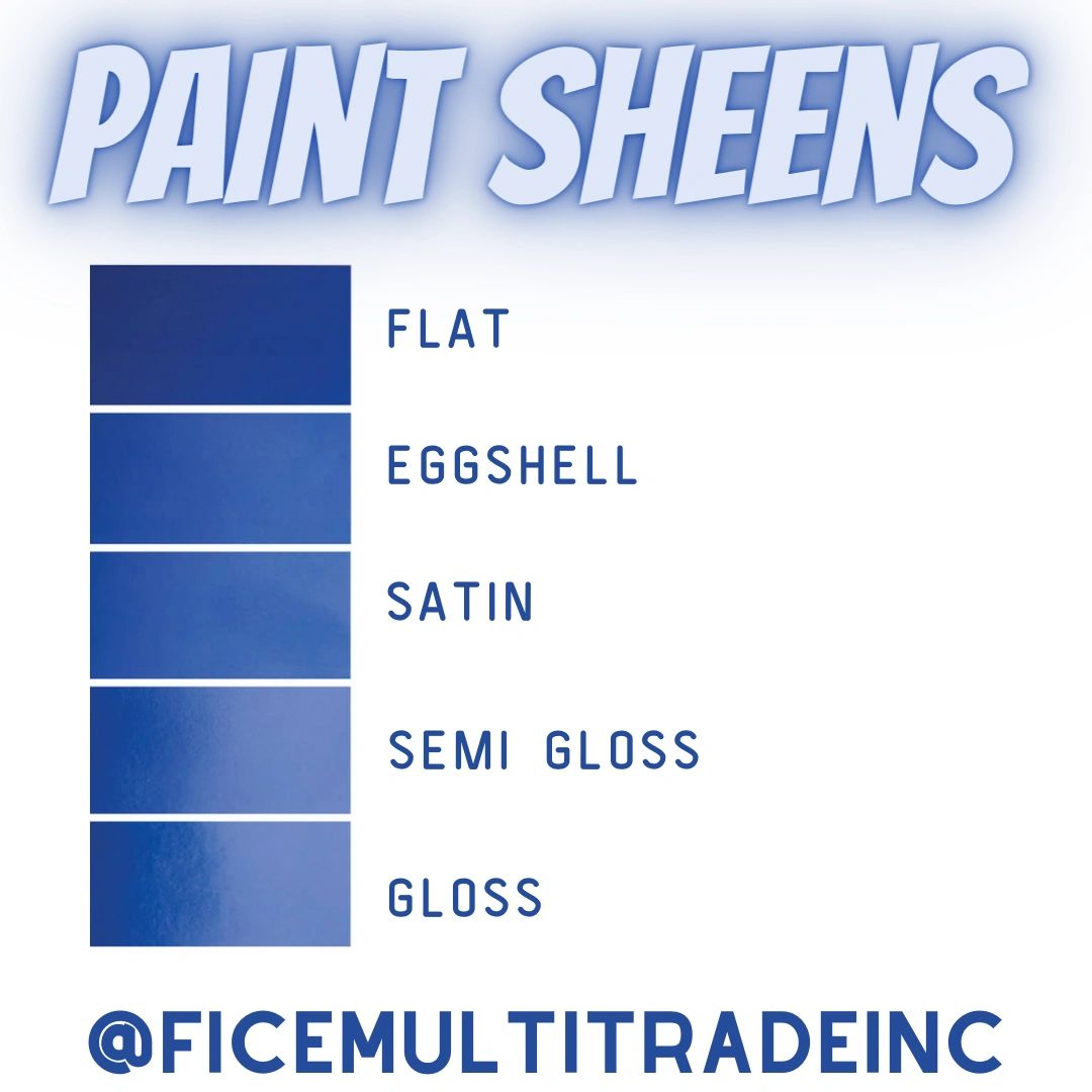 Sheens and Finishes