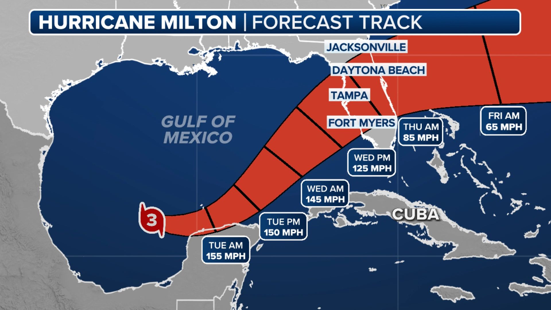 Hurricane Milton Threatens Florida Amid Ongoing Helene Cleanup