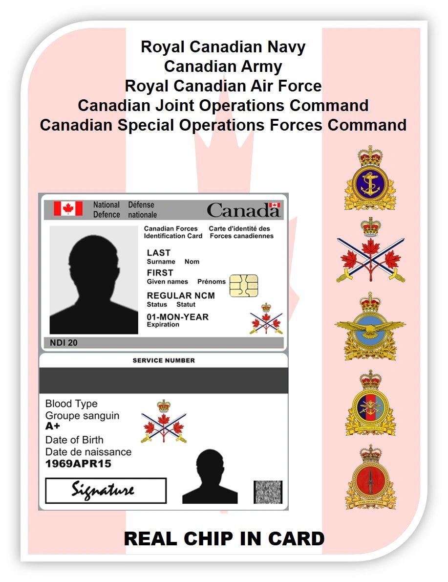 CANADA - CANADIAN MILITARY