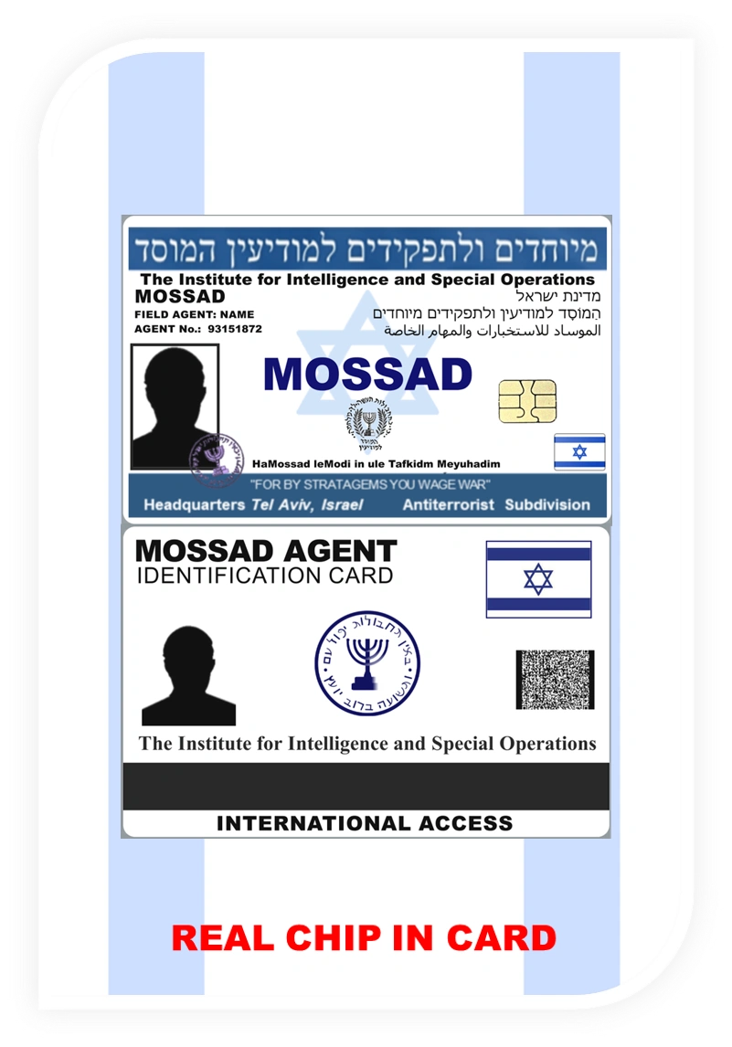 MOSSAD – THE INSTITUTE FOR INTELLIGENCE AND SPECIAL OPERATIONS