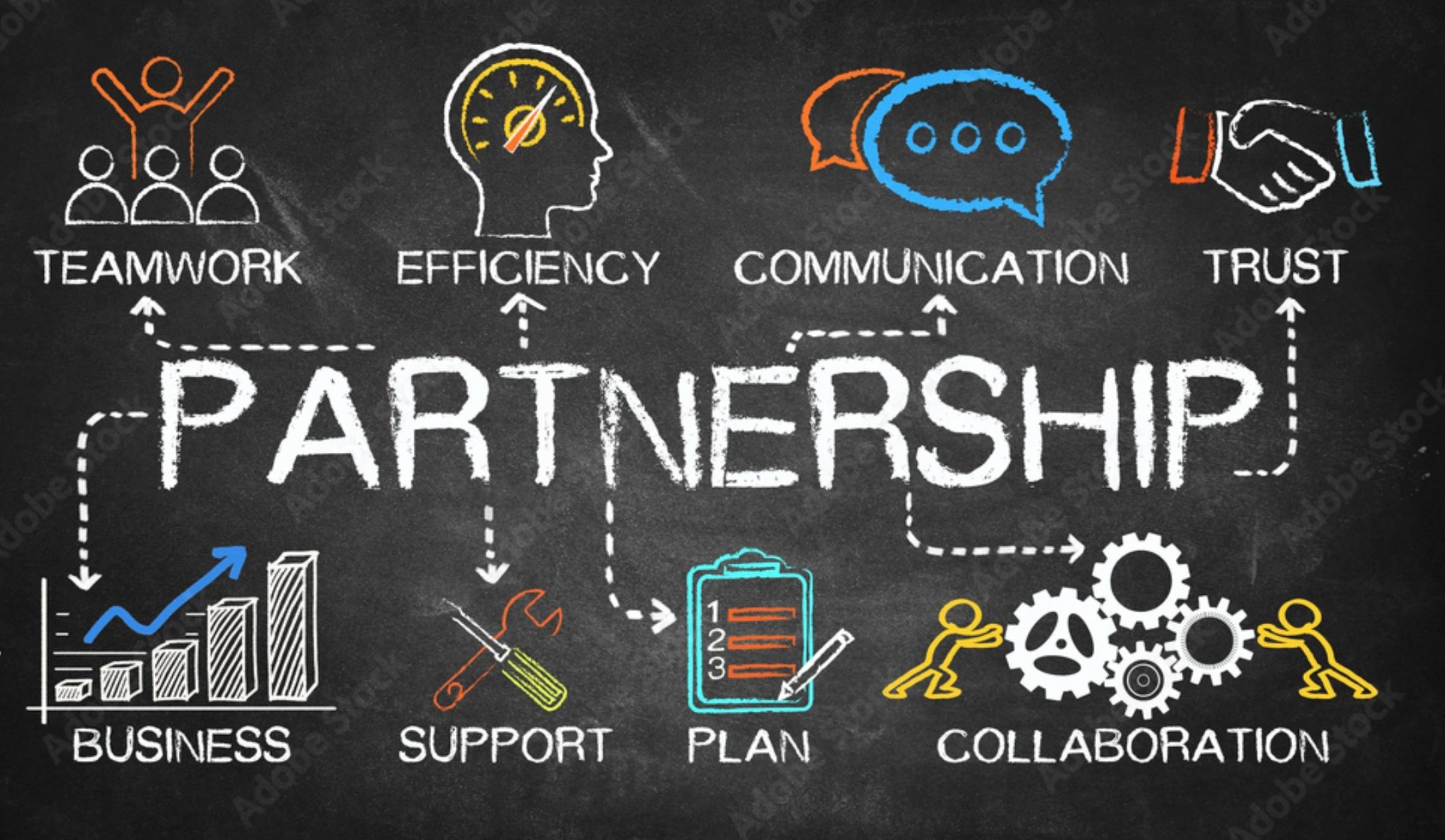 ISI Elevation Partners