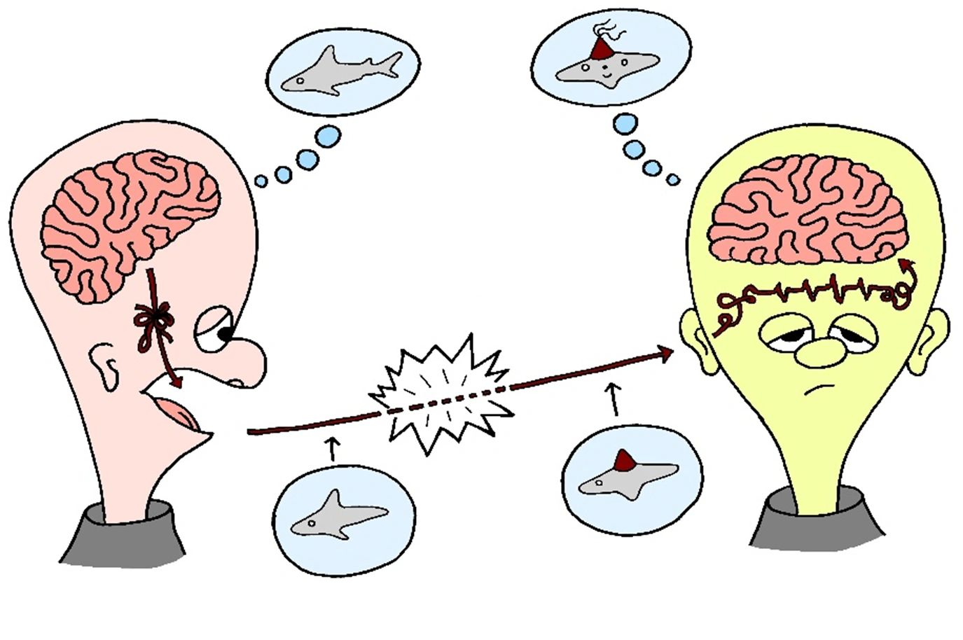 Going Deeper: The Neuropsychology of Communication Breakdown