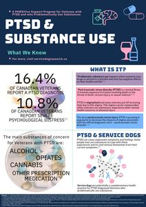 Service Dog Research - Service Dogs, Research, Dog