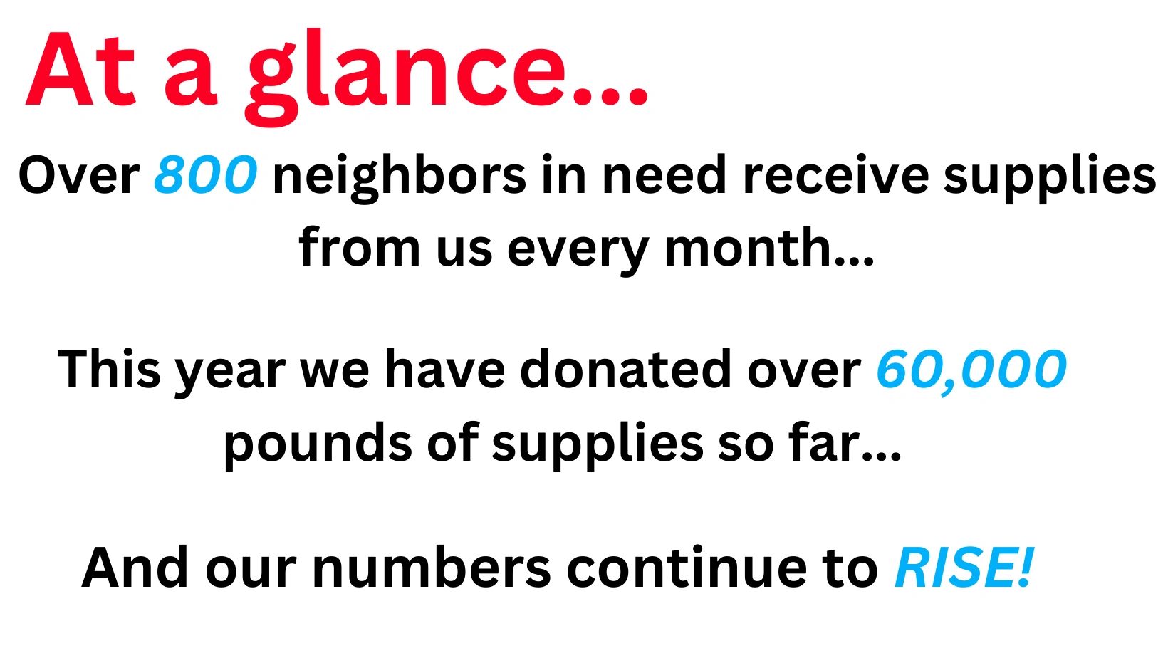 The Outreach Connection, Inc.