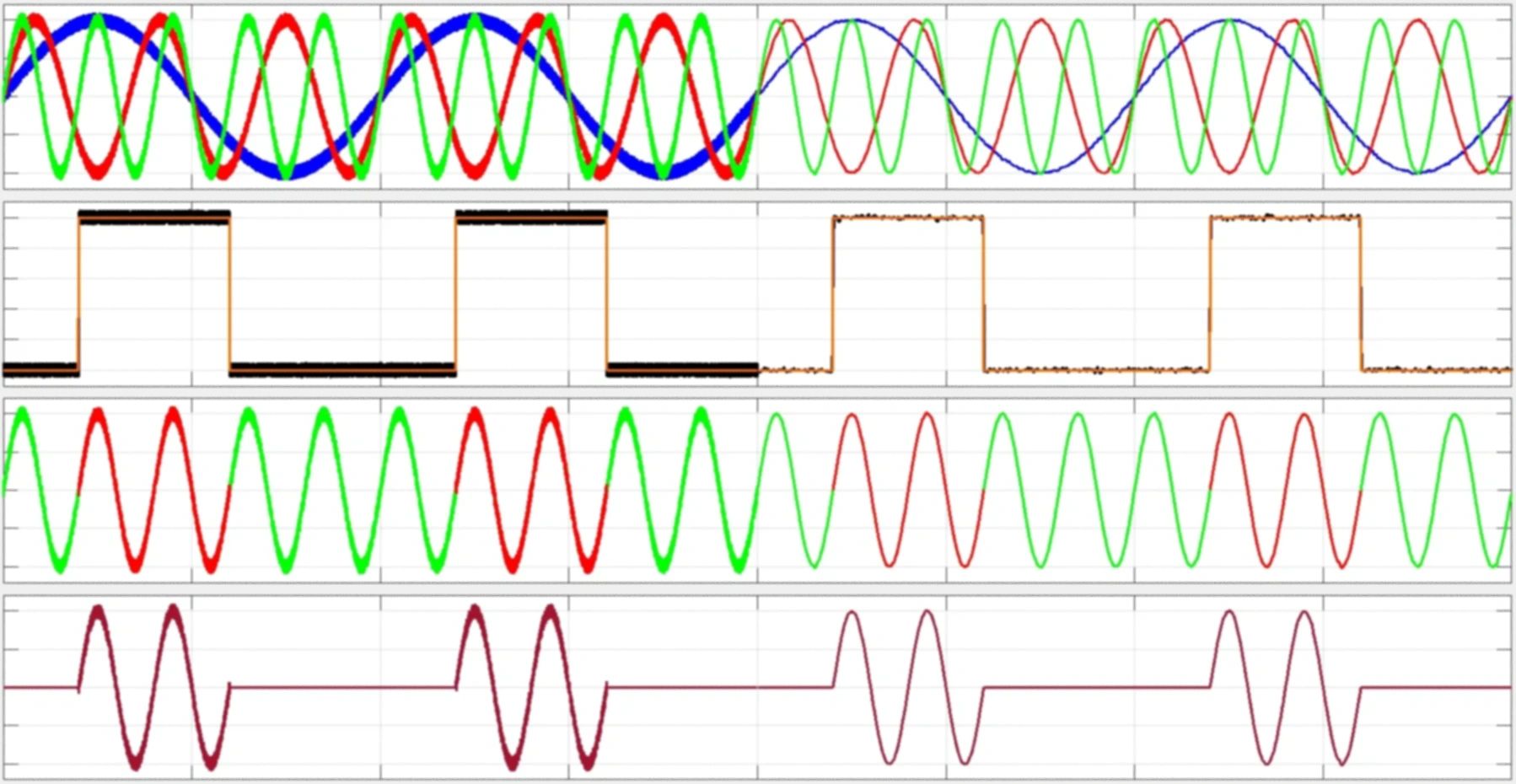 Byte Recon - Data Analysis, Software