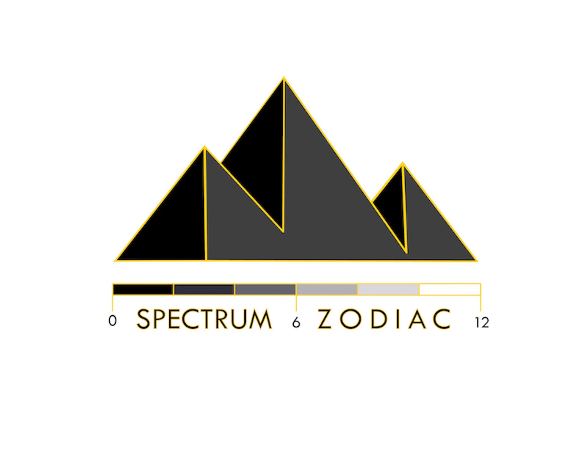 Spectrum Zodiac Clothing Store