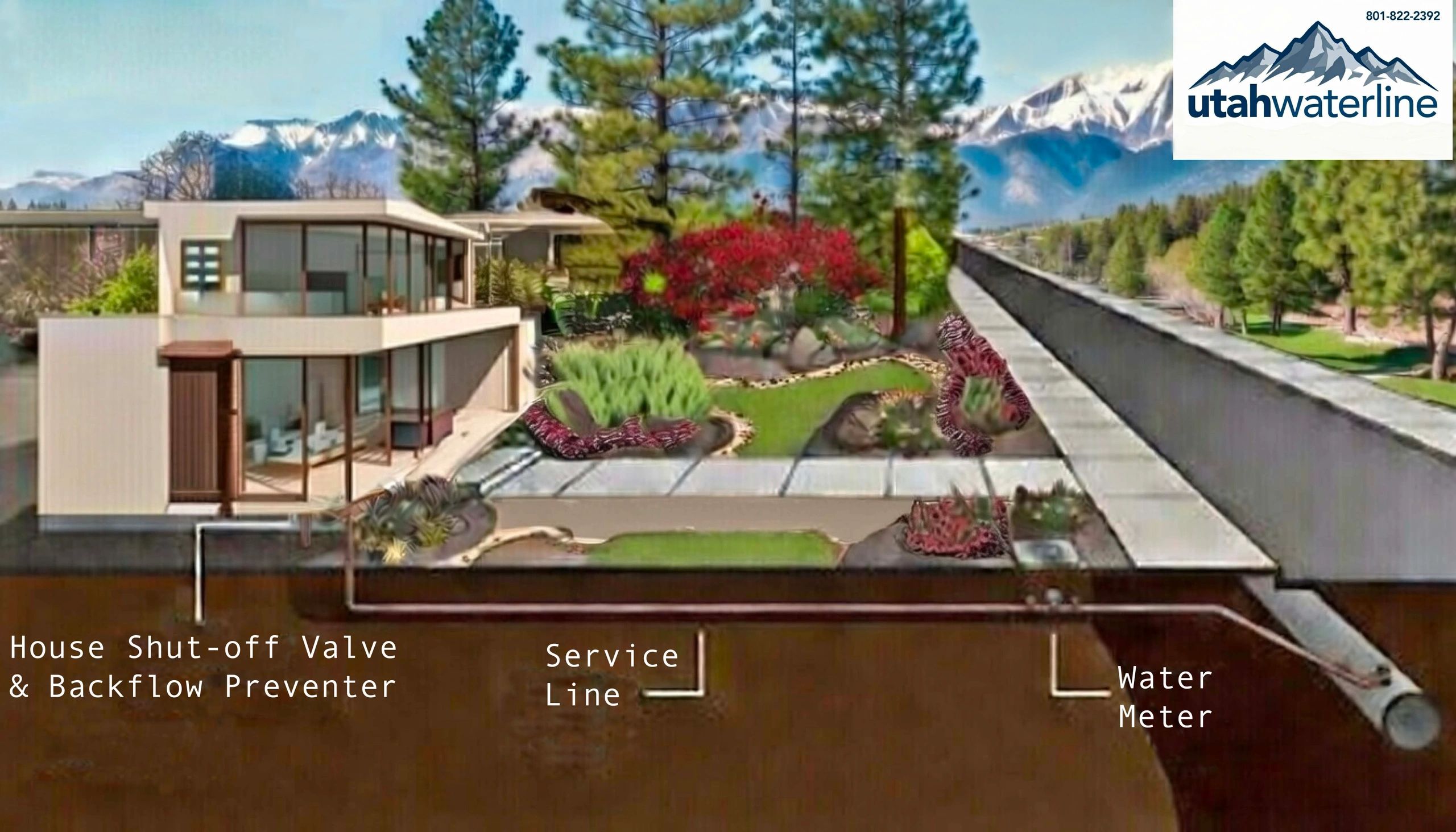 Water Line Repair Services in Utah