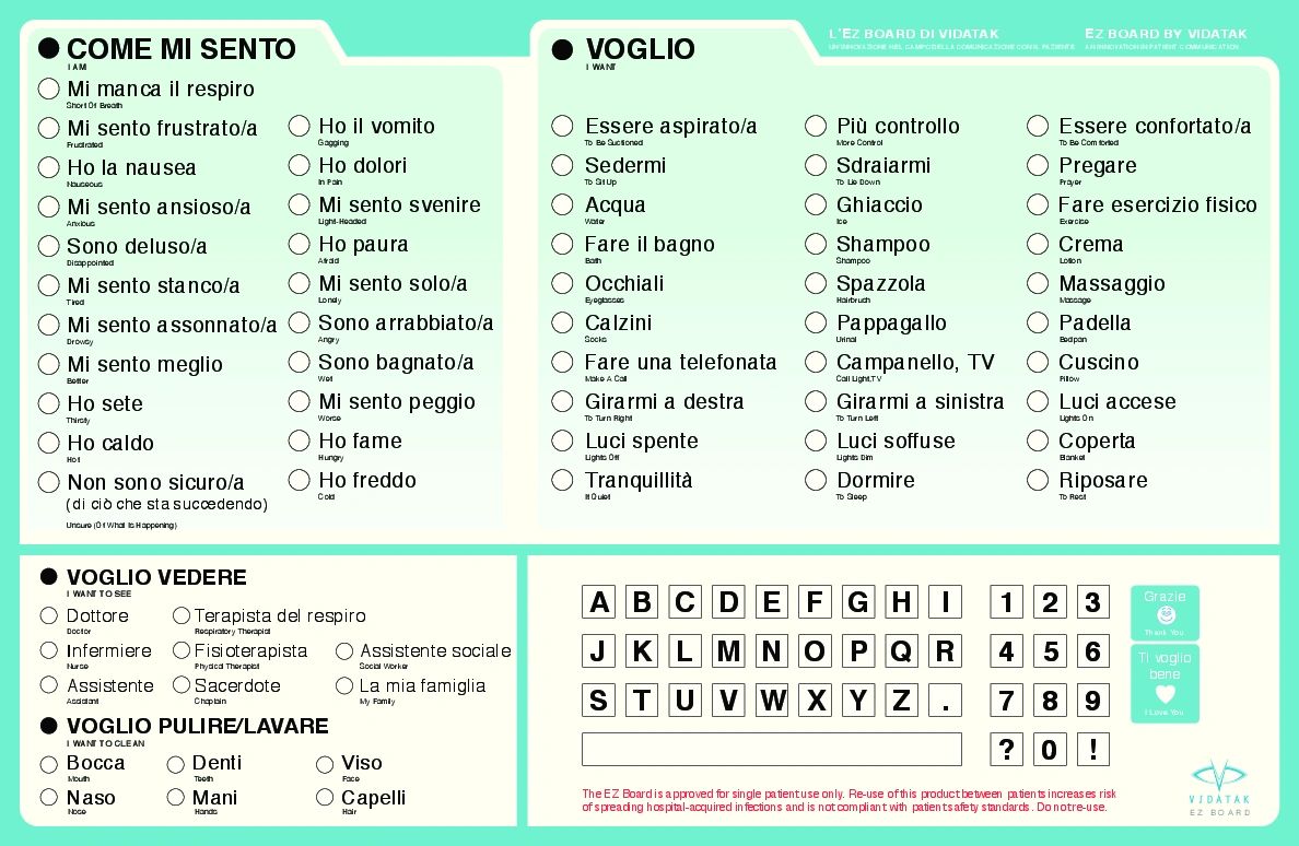 EZ Communication Board Italian Word