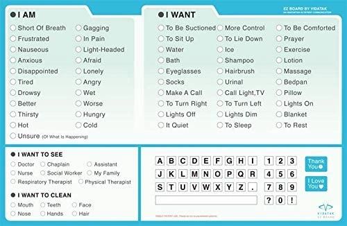 English: EZ Communication Word Board