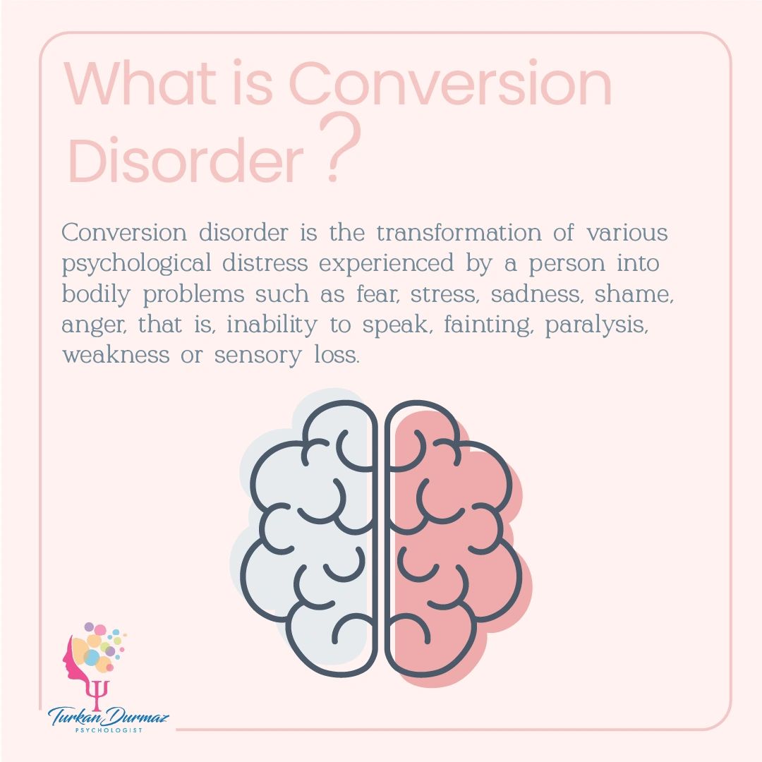 What is Conversion Disorder?