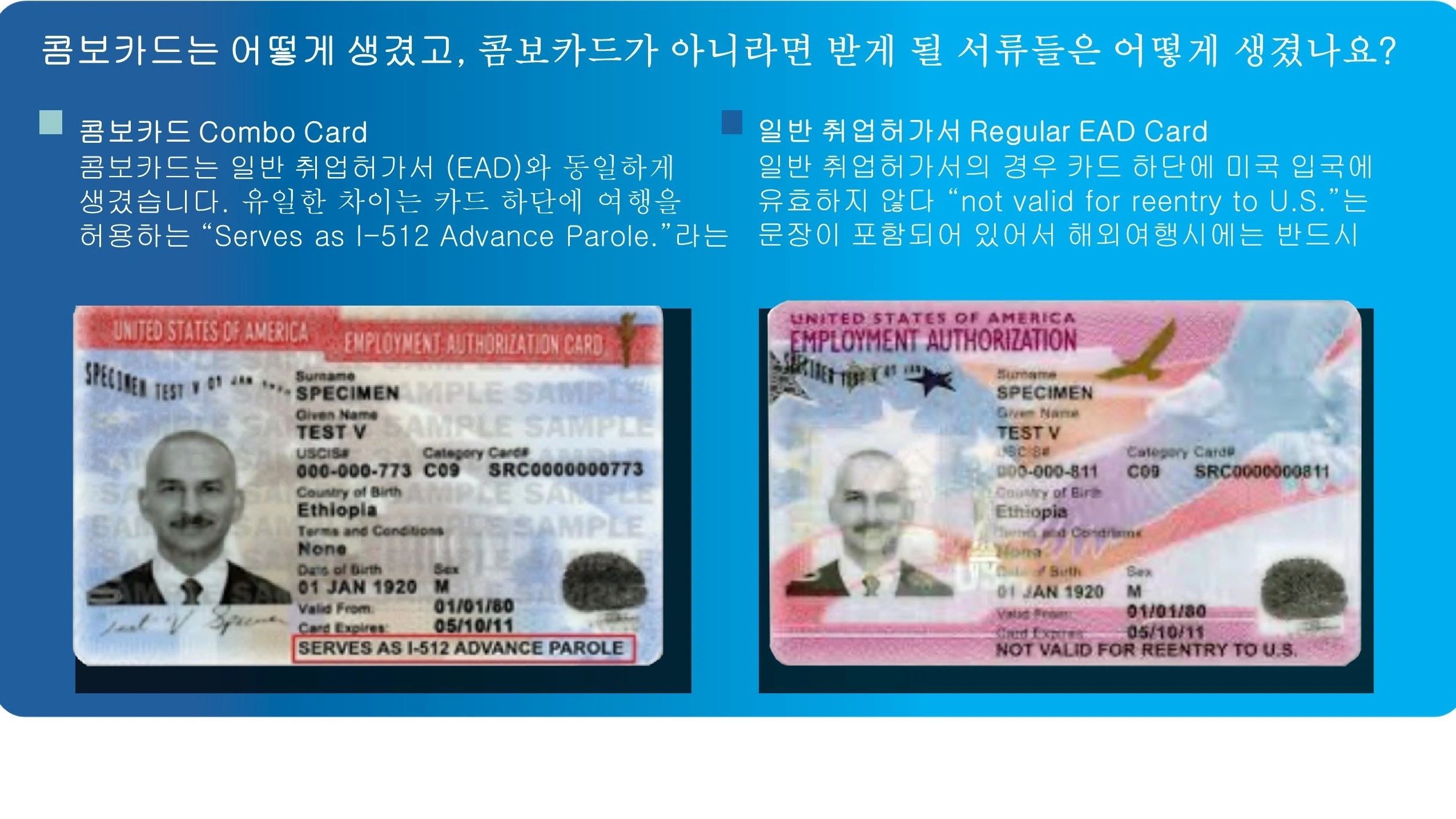 콤보카드 (Combo Card)가 아니라면, 어떤 서류를 받게 될까요?