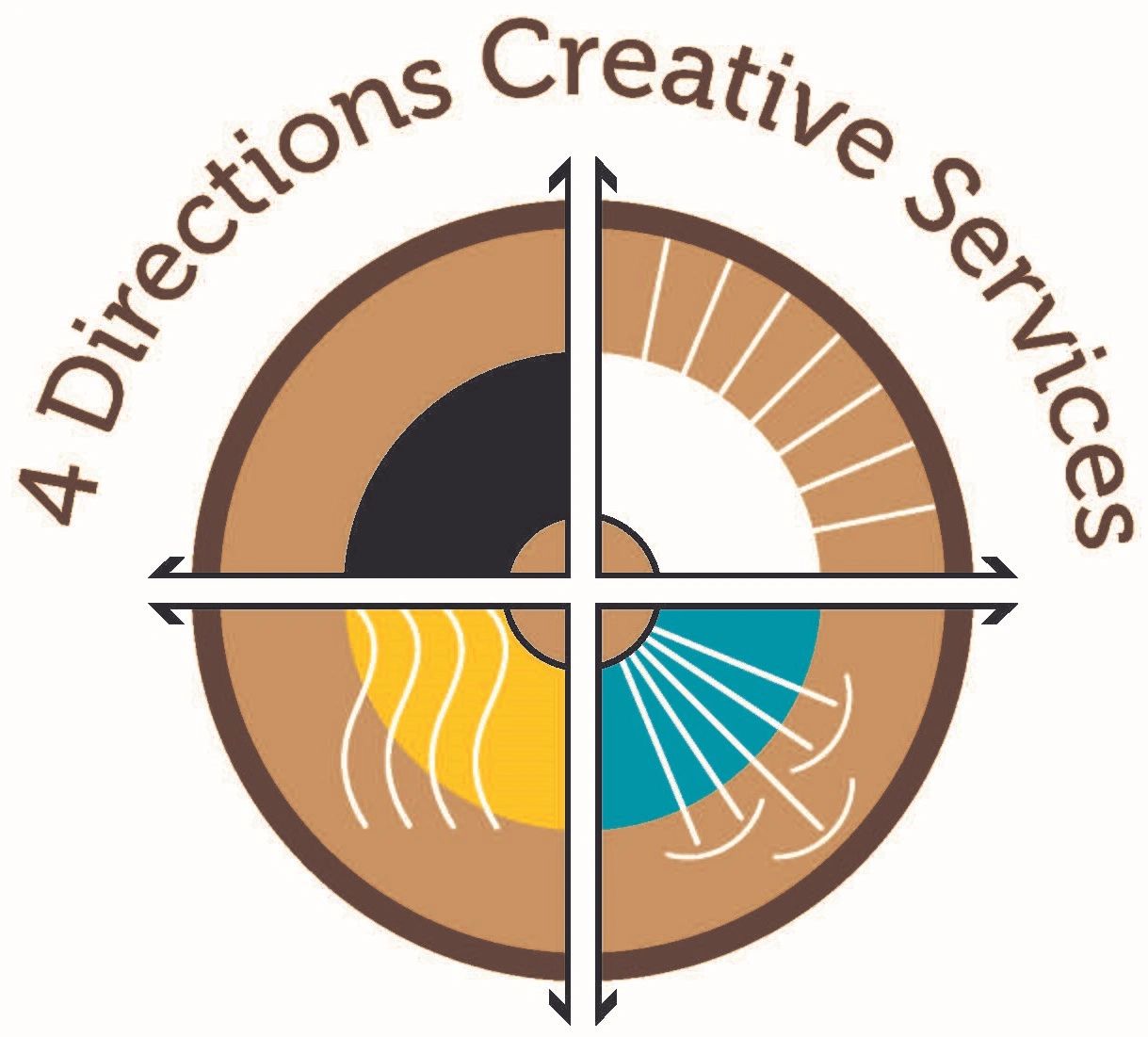 4 Directions Creative Services, Inc. - Print and Mail, Printing