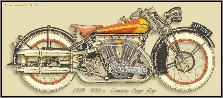 Coventry-Eagle Motorcycles