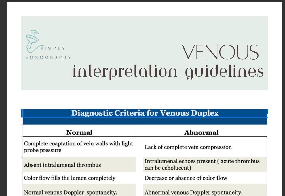 Venous Interpretation Guidelines