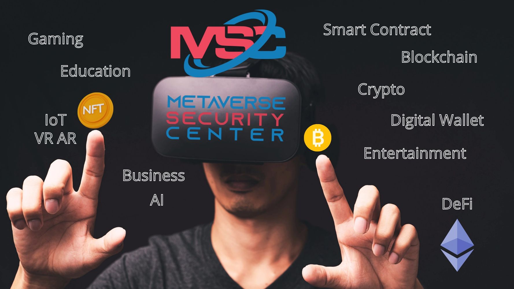 Metaverse Security Center