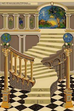 Masonic Middle Chamber