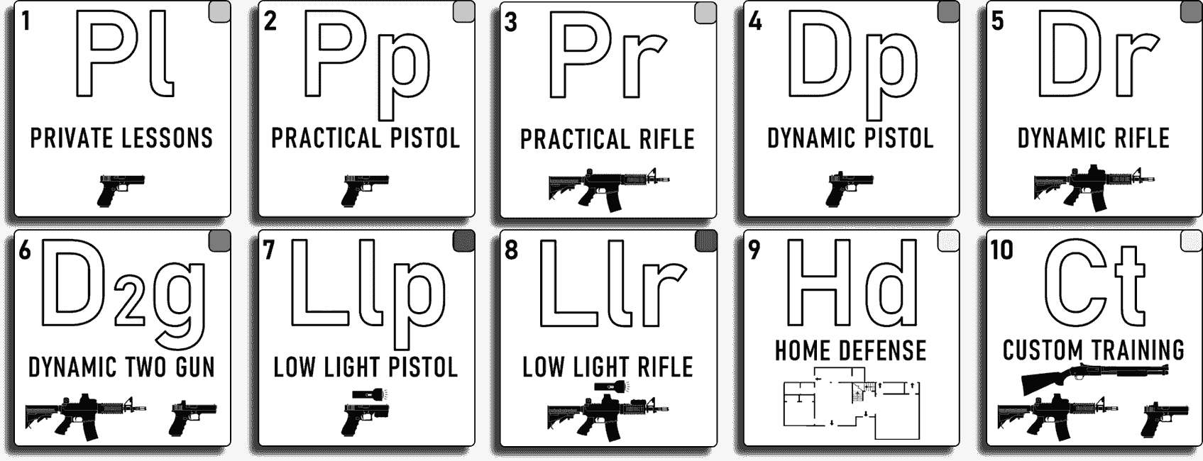Osprey Shooting Solutions - Firearms Training and Education