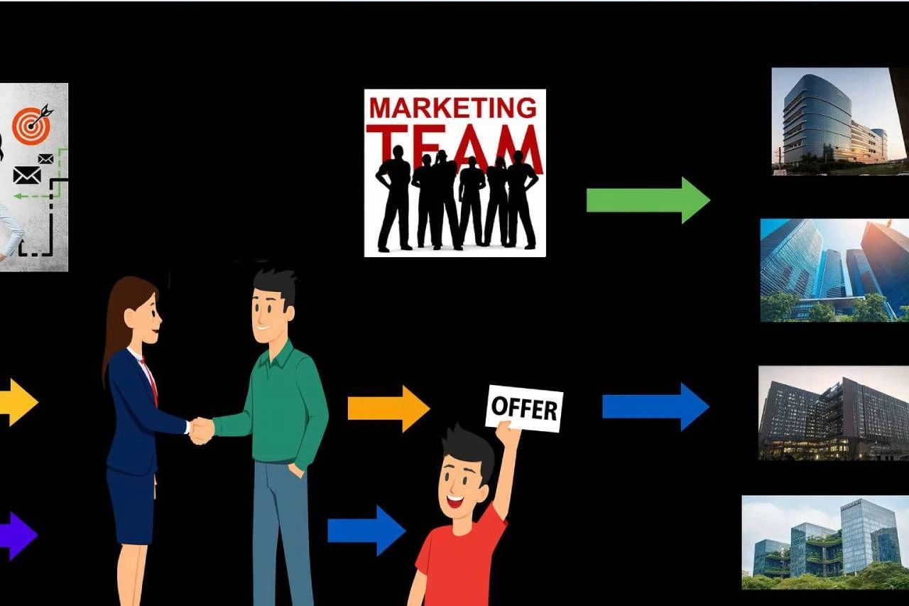 Why Choose Us | GRD Infotech