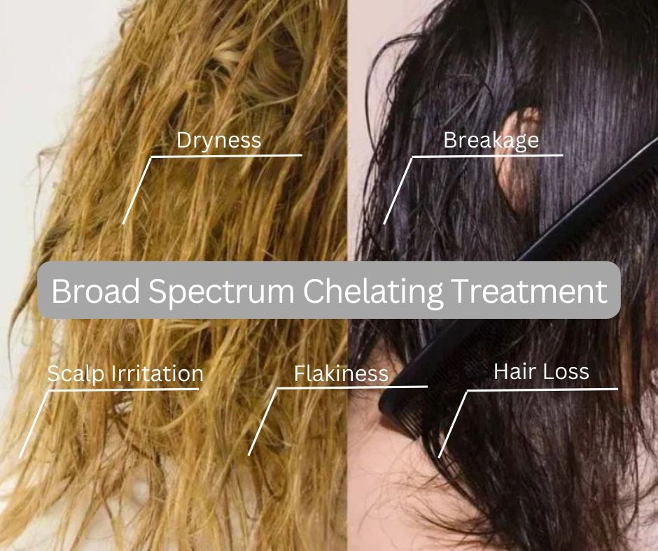 Product Build-Up On Hair: What it is? What to do about it?