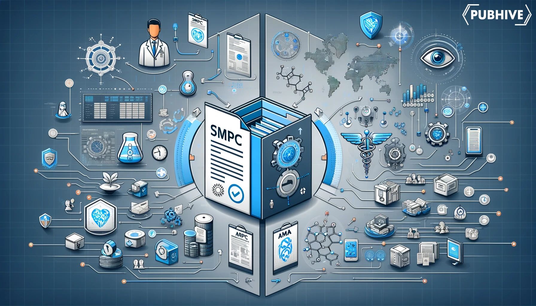 Centralized SmPC with AI-powered Pharmacovigilance Workflows