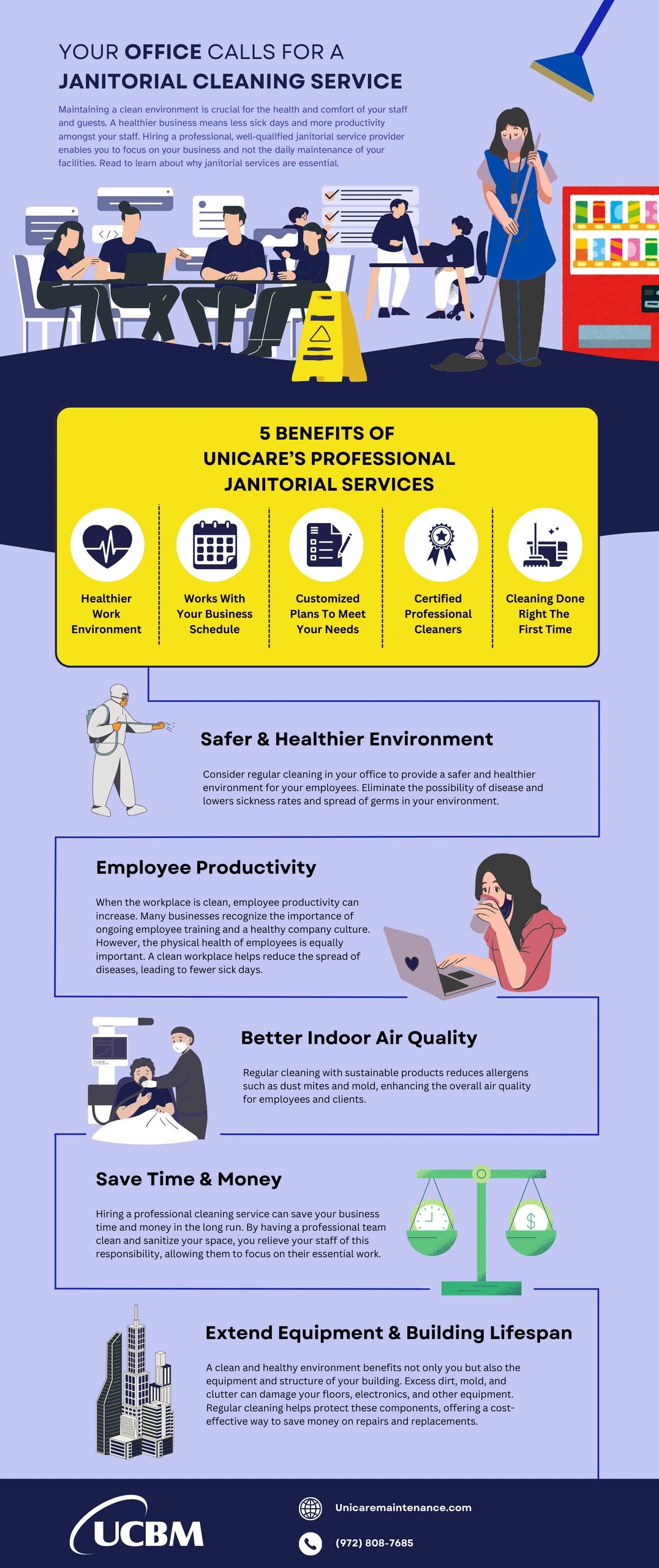 Benefits of Hiring a Janitorial Service Company