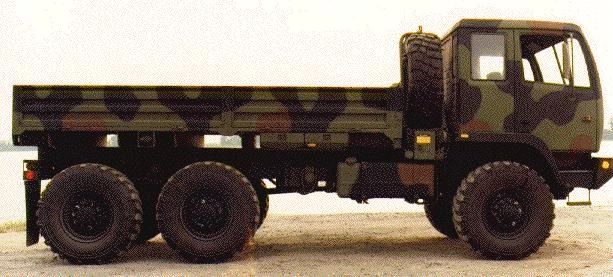 S4 Vehicle Solutions - Hardtop, Hardtop, Military Vehicles