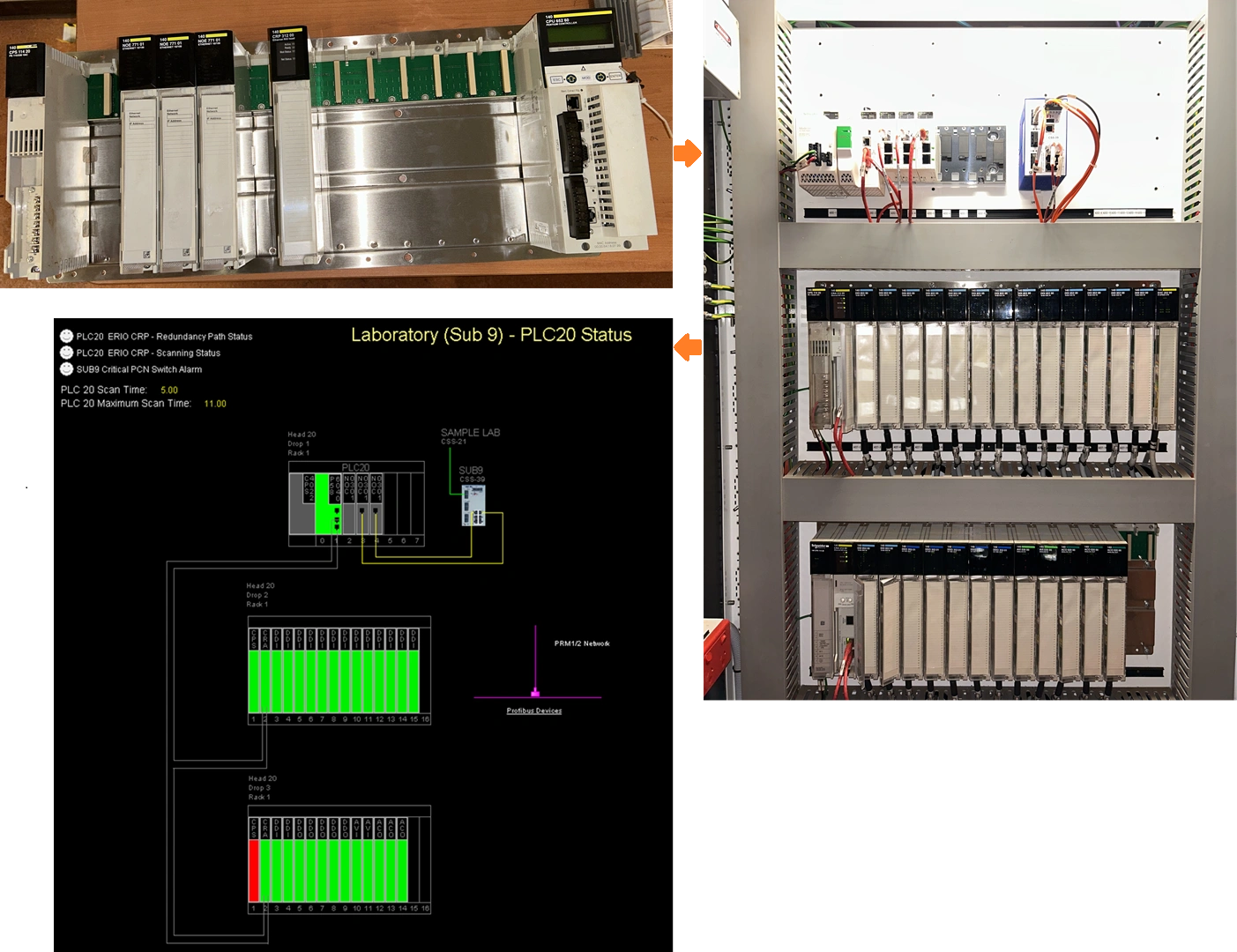 Delivering Cost-Effective and Seamless PLC Upgrades