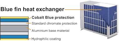 O2 free Cu and blue fin