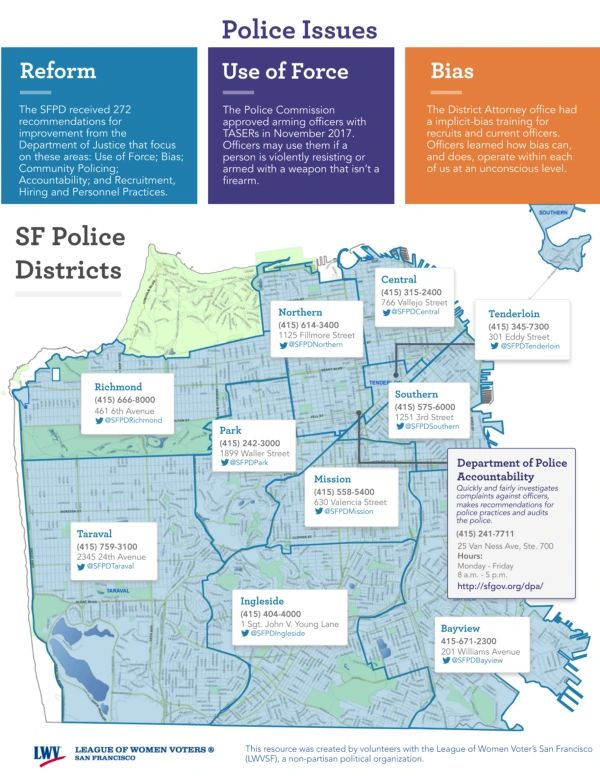Pushing the boundaries of the Quick Guide to the SF Police