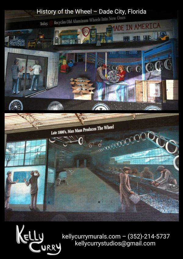 Kelly Curry Murals - Mural Artist, Mural Artist, Artist, Muralist Art