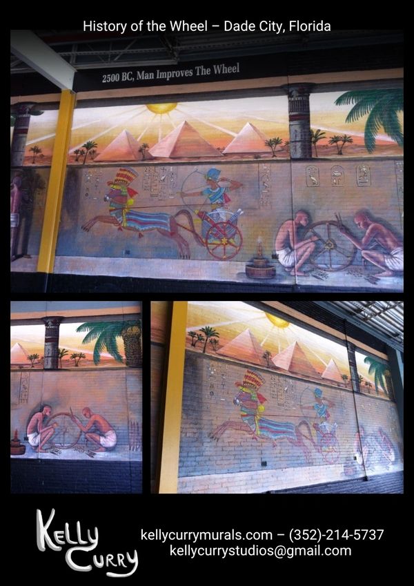 Kelly Curry Murals - Mural Artist, Mural Artist, Artist, Muralist Art