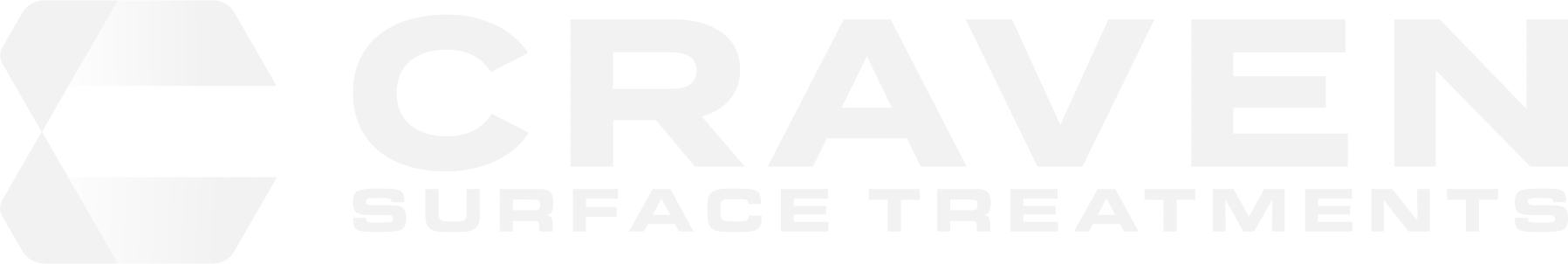 Professional Aluminium Anodising Services