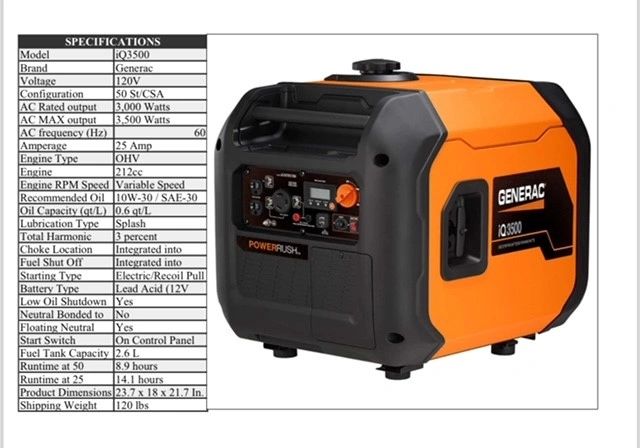 GENERAC Dual-Fuel Inverter Generator