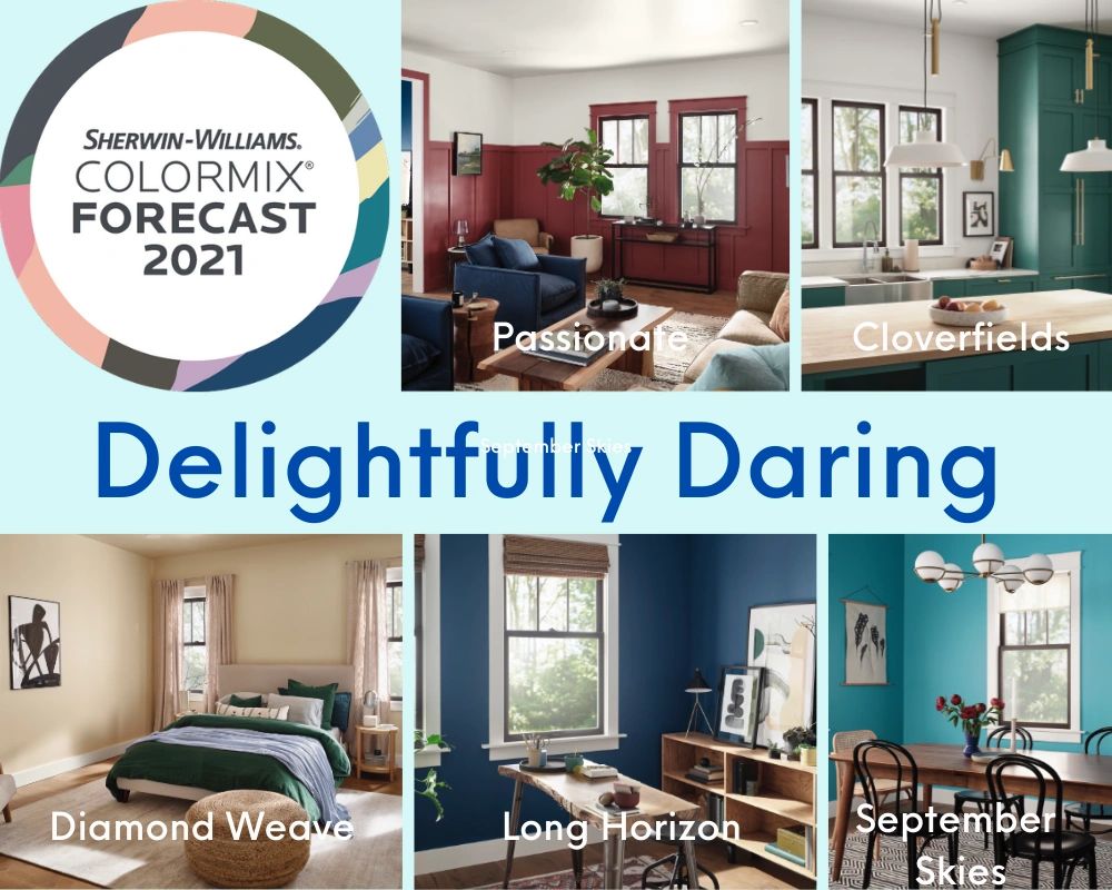 Sherwin Williams 2021 Color Collection