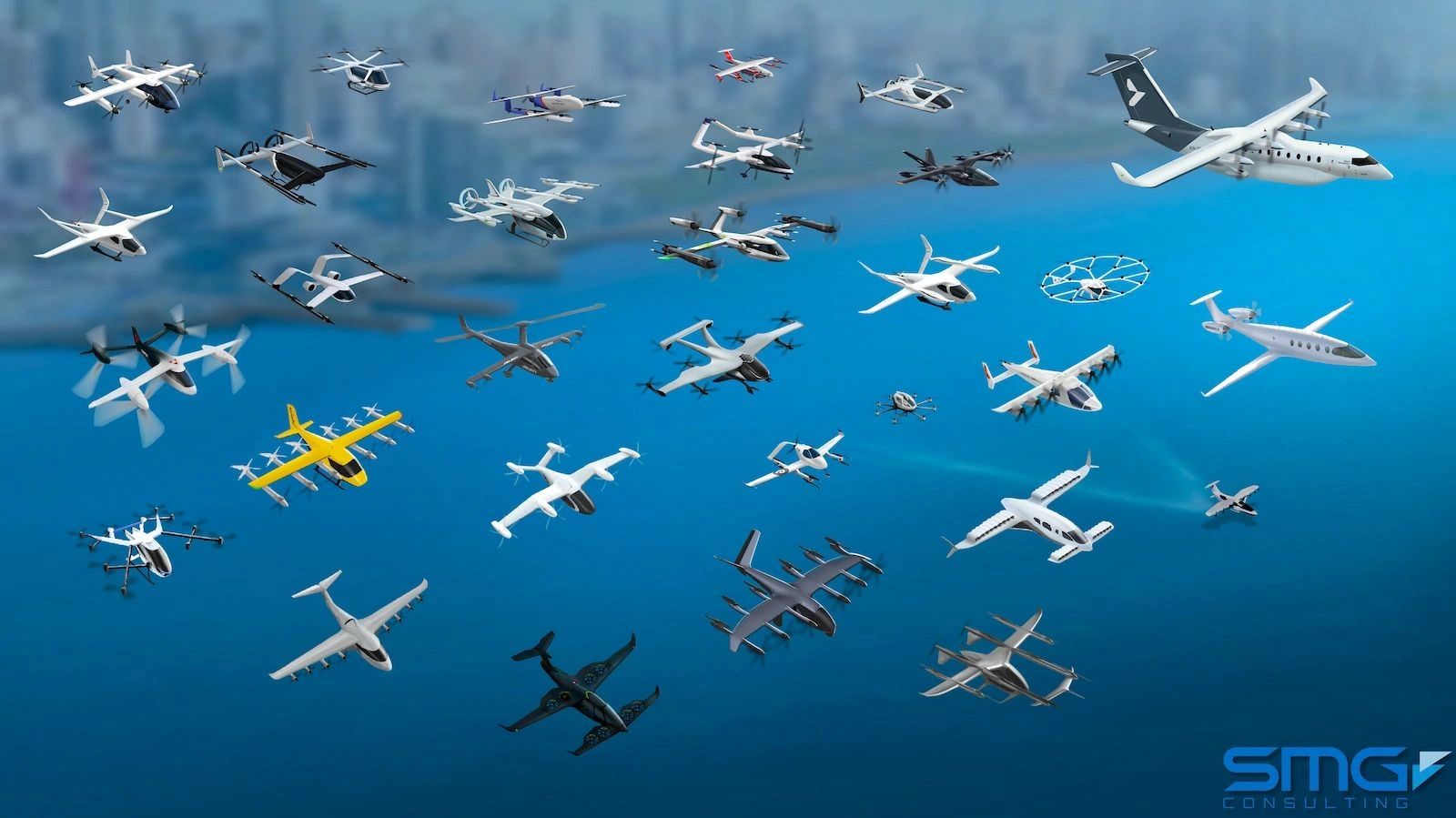 Advanced Air Mobility Reality Index April 2023 Release