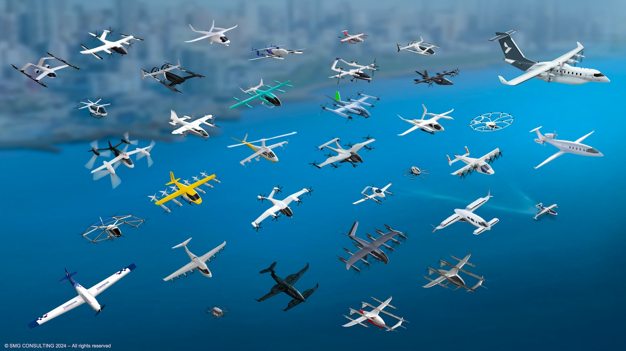 The Safe Landing position on: “electric Vertical Take-Off & Landing ...