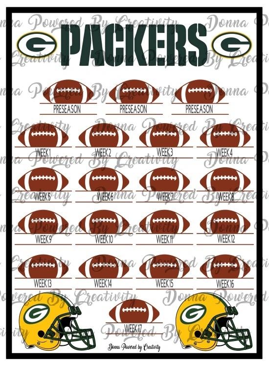 Packers savings Challenge