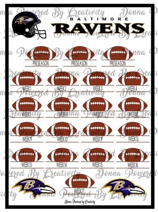 Ravens Challenge