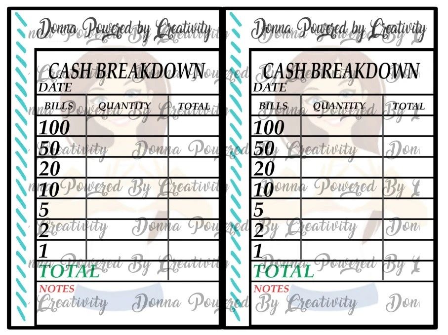 Donna Powered by Creativity Cash Breakdown Tracker