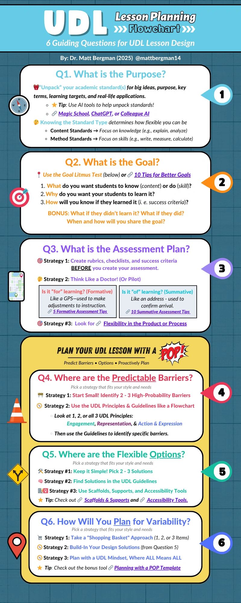 UDL Lesson Plan Flow Chart with a POP!