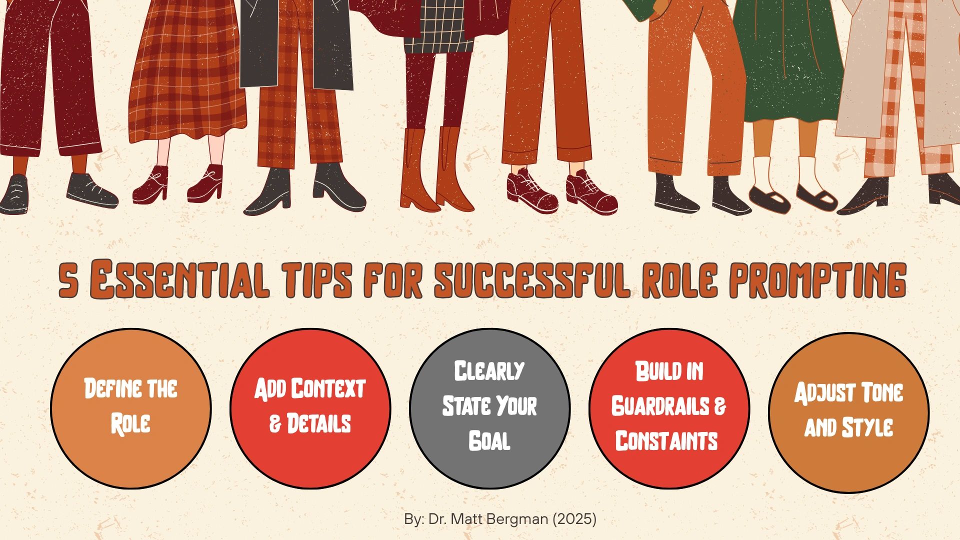 5 Essential Tips for Successful Role Prompting