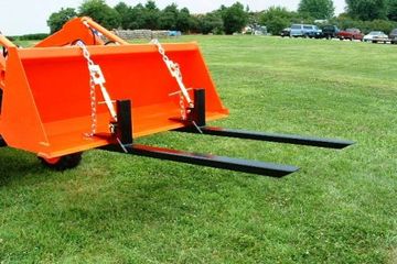 281 Country Club in South San Antonio, TX