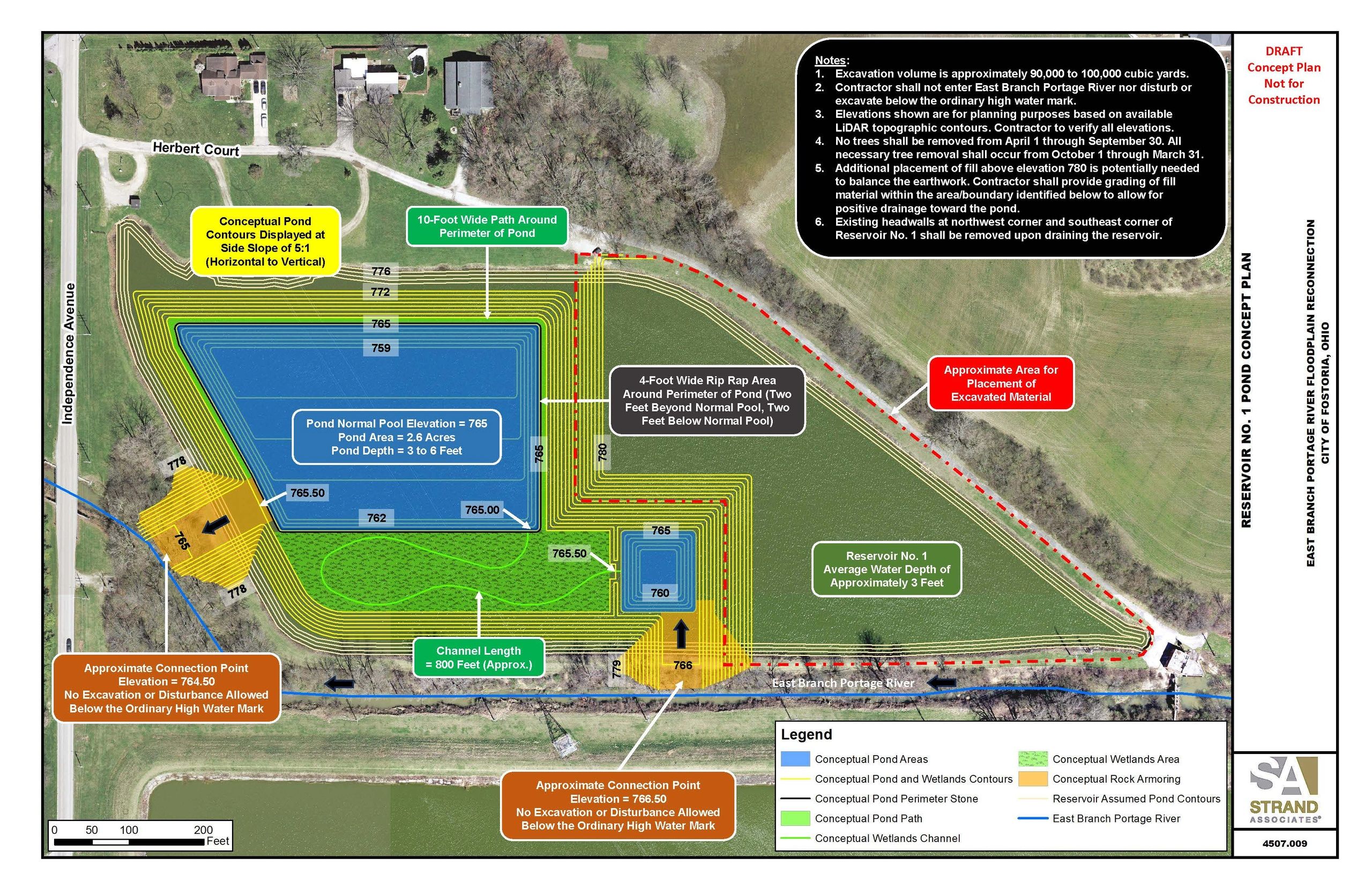 Plans for Reservoir 1